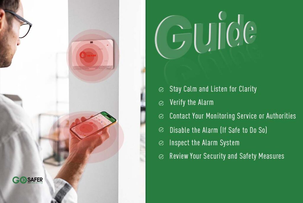 Step By Step Guide If Alarm Goes Off | Blog | Go Safer
